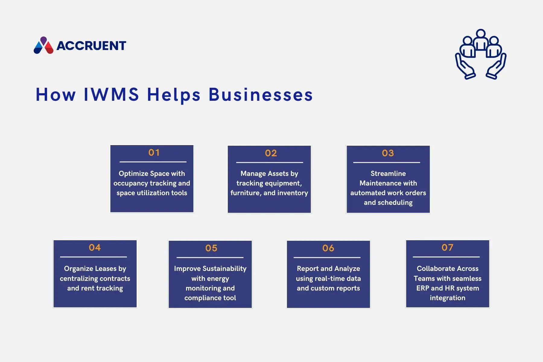 IWMS - Integrated Workplace Management Systems | Accruent